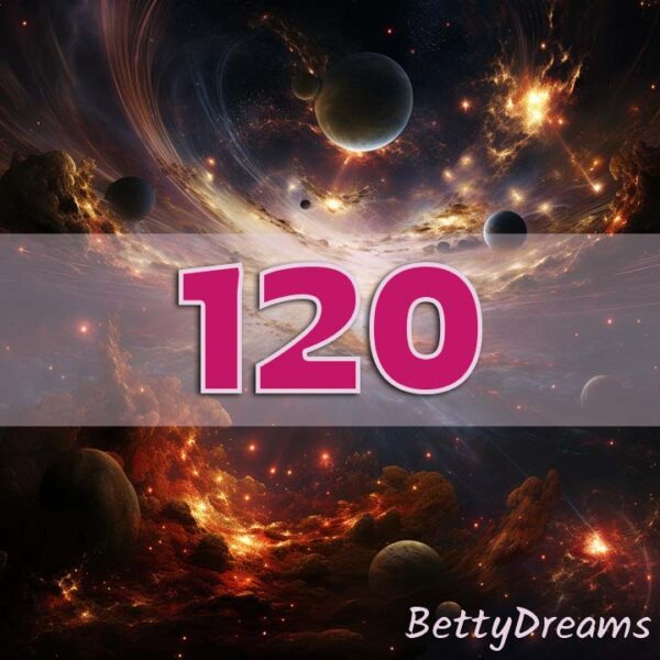 120 Angel Number: Surprising & Powerful Meanings | BettyDreams