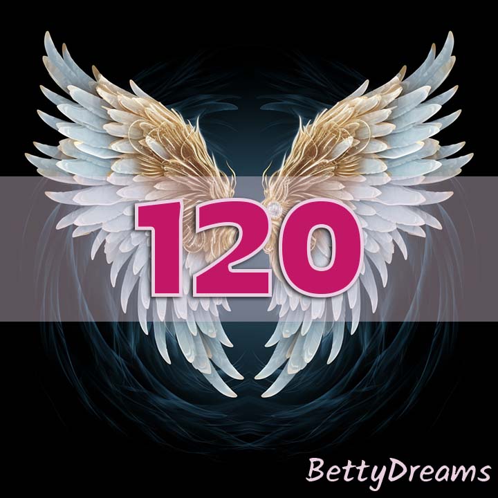 120 Angel Number: Surprising & Powerful Meanings | BettyDreams
