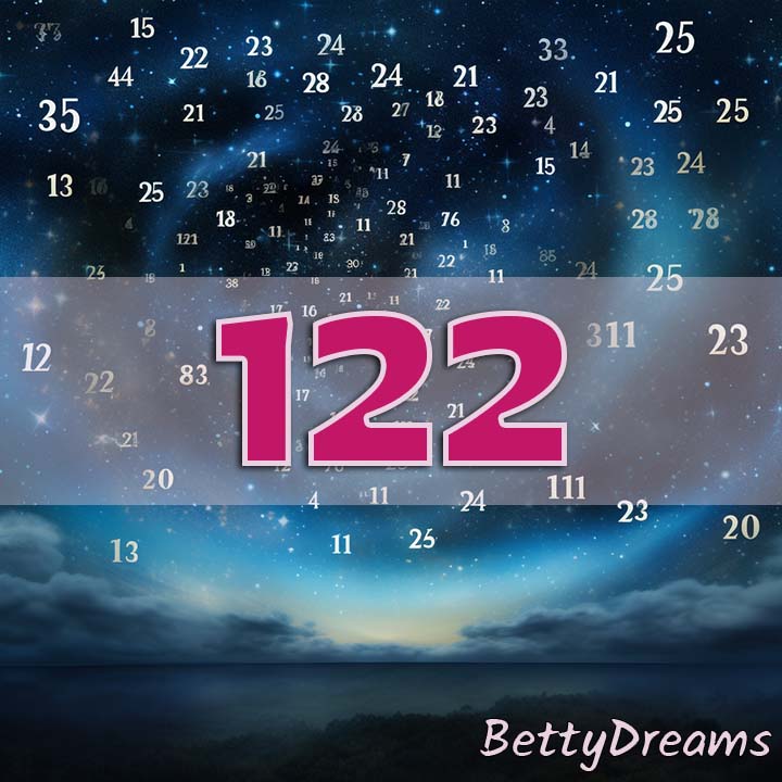 122 Angel Number: Surprising & Powerful Meanings | BettyDreams