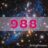 988 Angel Number: Surprising & Powerful Meanings | BettyDreams